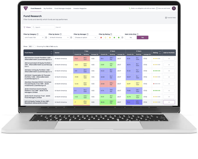 Yodelar | Invest Efficiently with Yodelar Investments