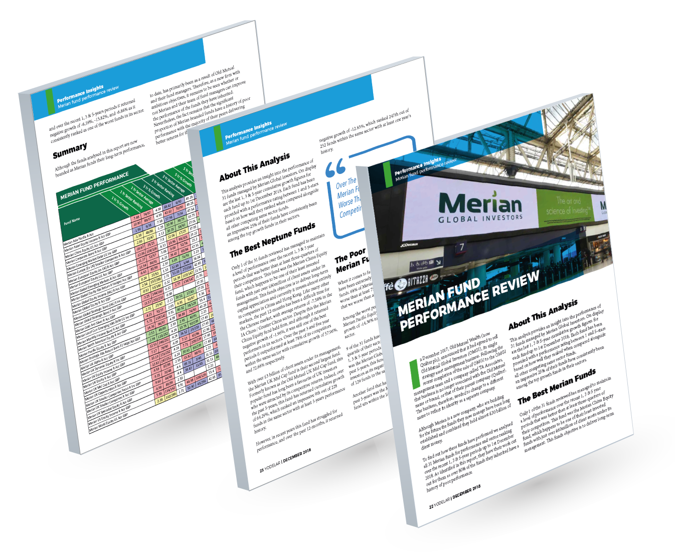 Merian Global Investors