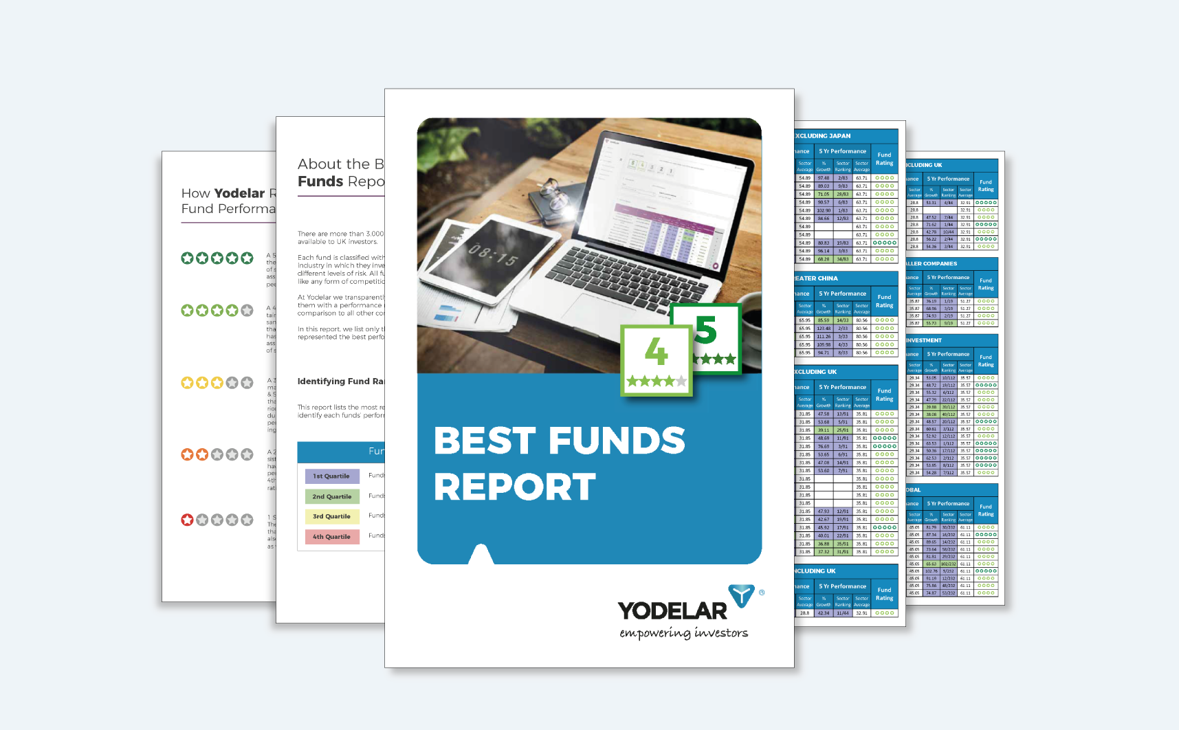 Top Performing Funds Report