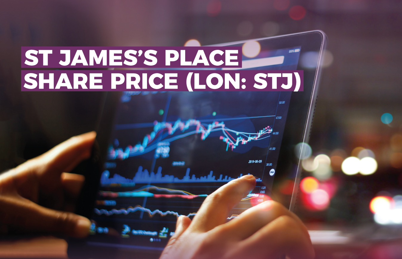 St James's Place Share Price (LON: STJ)